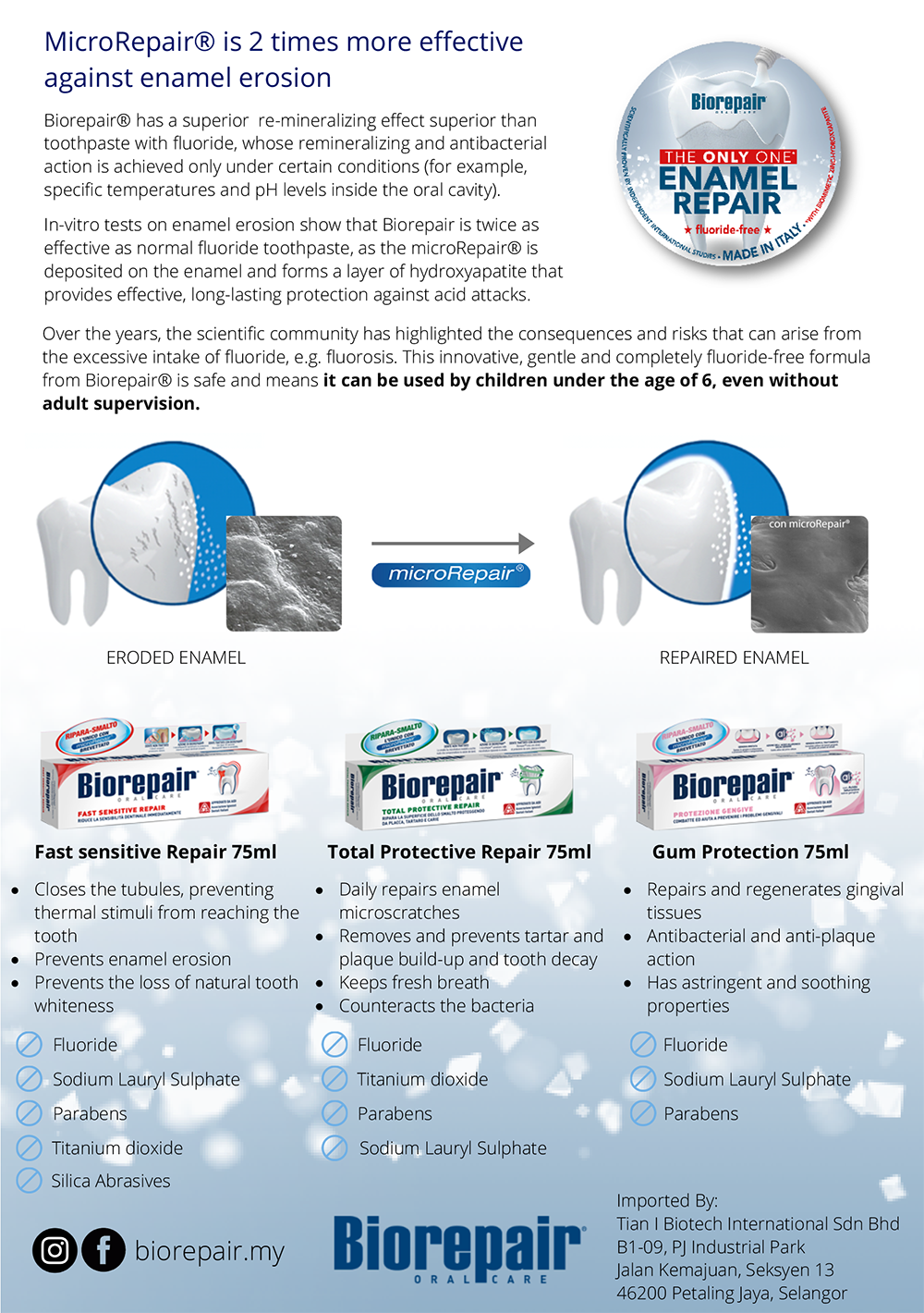 BIOREPAIR TOTAL PROTECTIVE REPAIR TOOTHPASTE 75ML