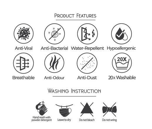 MASKARAID STRUCTURED 3 PLY REUSABLE FABRIC MASK BLUE WATER [ADULTS]