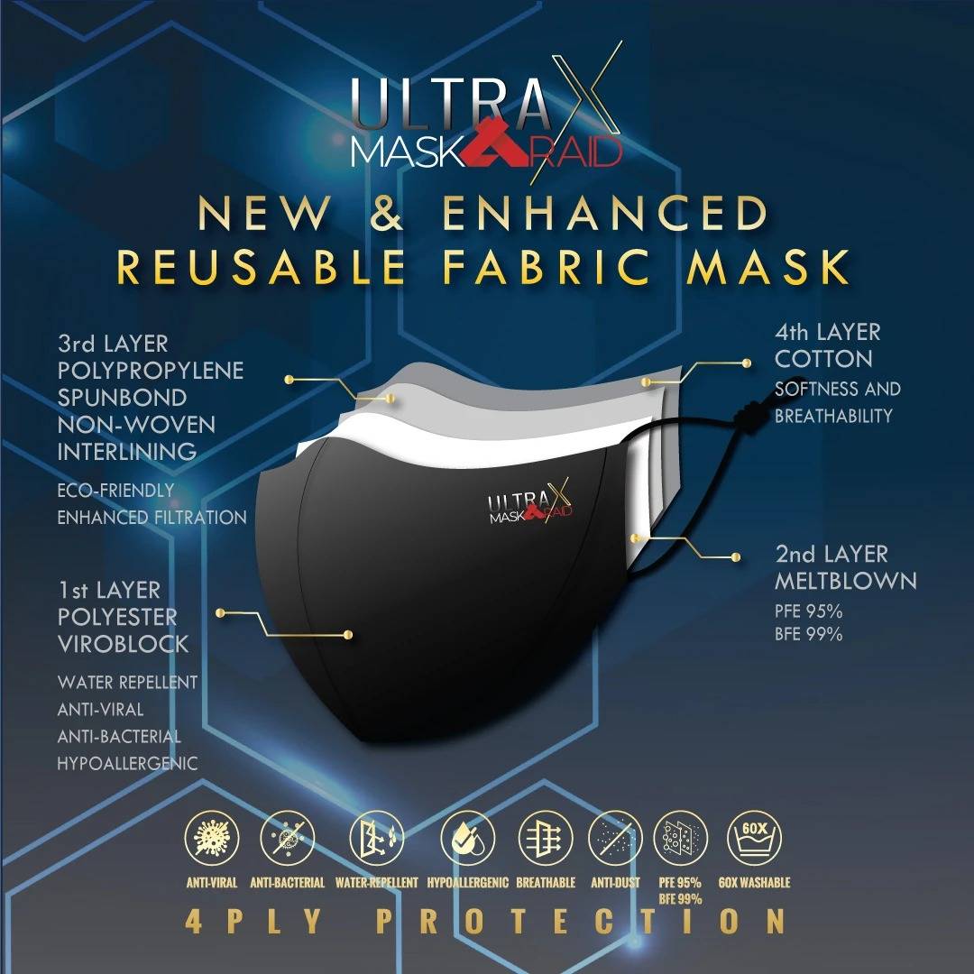 MASKARAID Adult Ultra X 4 Ply Reusable Fabric Mask Jet Black (Headloop)