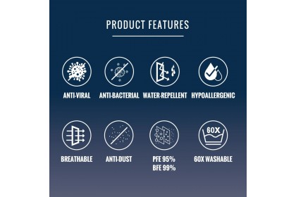 MASKARAID Adult Ultra X 4 Ply Reusable Fabric Mask Grey (Headloop)