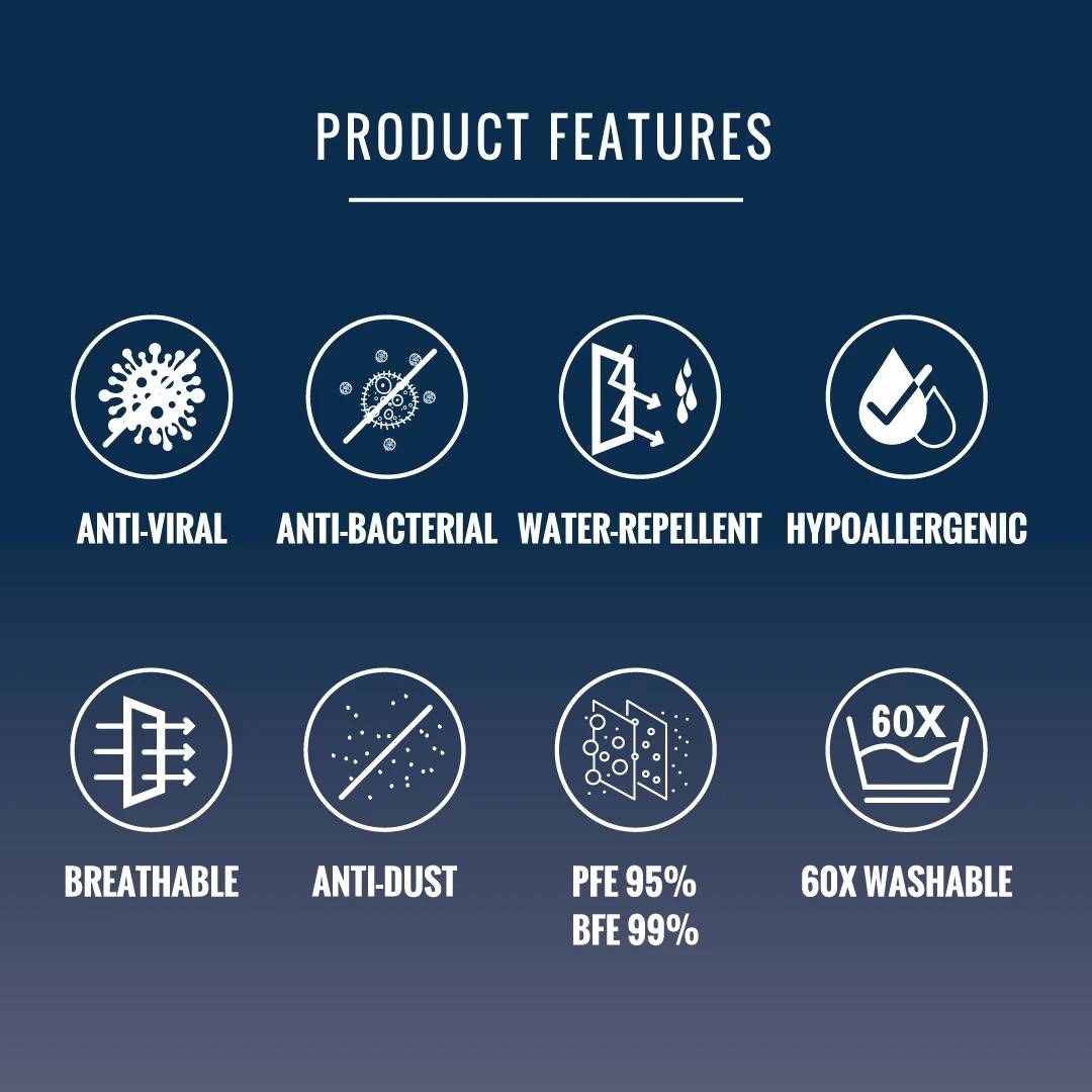 MASKARAID Kid Ultra X 4 Ply Reusable Fabric Mask Grey (Headloop)