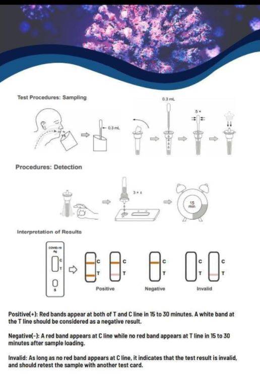 [MPLUS] NEWGENE COVID 19 Antigen Detection Kit 1s