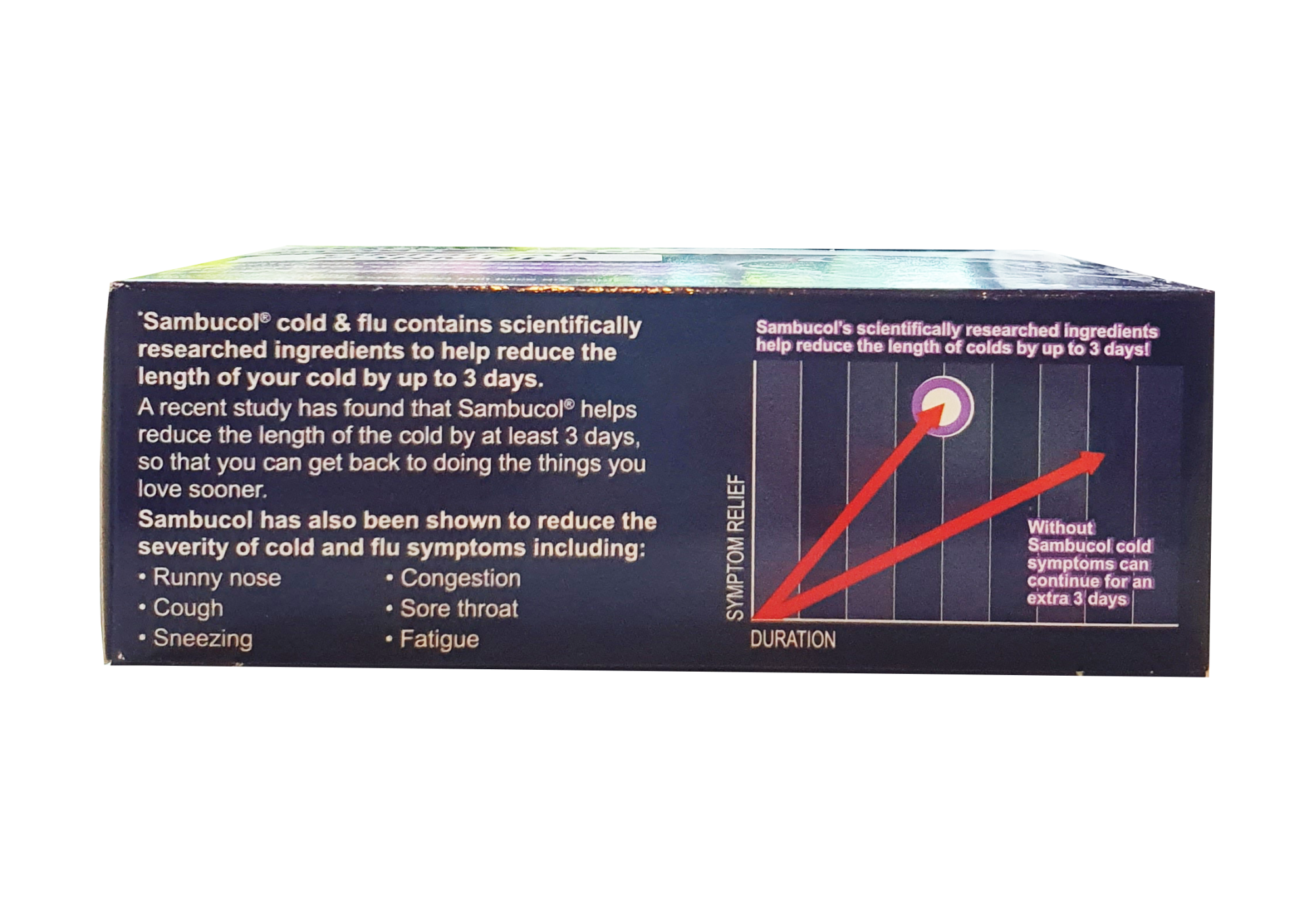 SAMBUCOL BLACK ELDERBERRY COLD & FLU RELIEF CAPSULES 24S