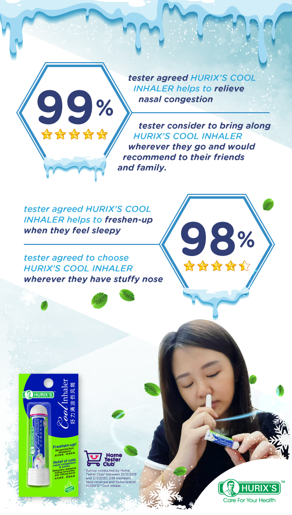 [MPLUS] HURIX'S Cool Inhaler 1s