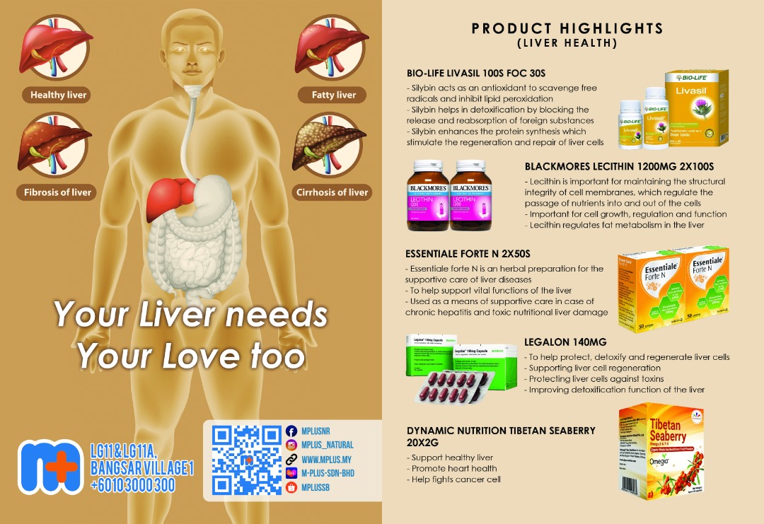 Love Your Liver. Live A Happy Life.